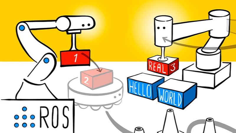 ROS Là Gì? Phân Tích Chi Tiết Về Robot Operating System